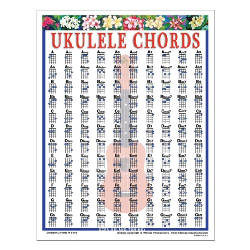 Ukulele Chords Chart